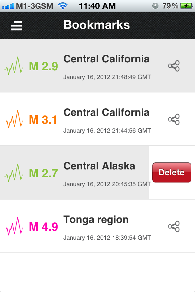 iphone - Transparent background for commitEditingStyle - Stack Overflow