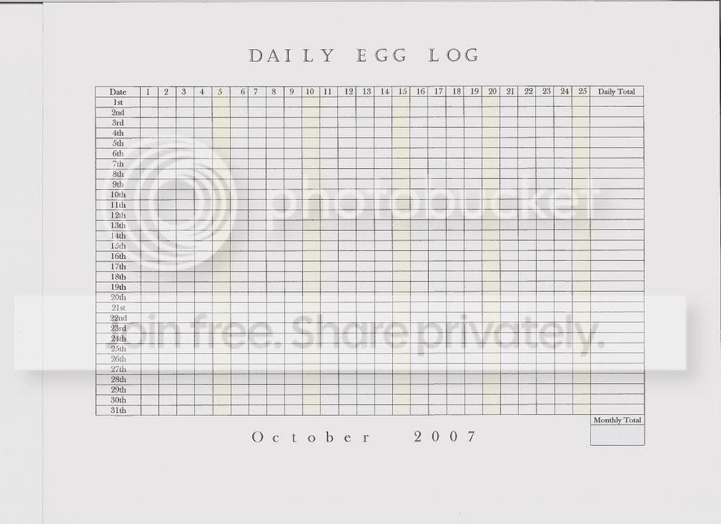 Daily Egg Chart - Keeping track of egg quantities! | BackYard Chickens ...